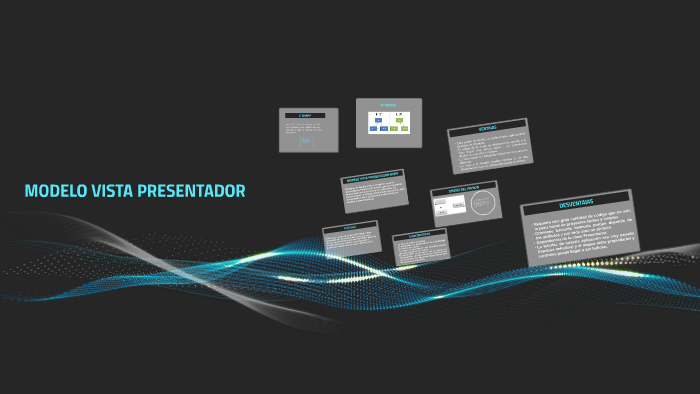 MODELO VISTA PRESENTADOR by itzel islas canales on Prezi