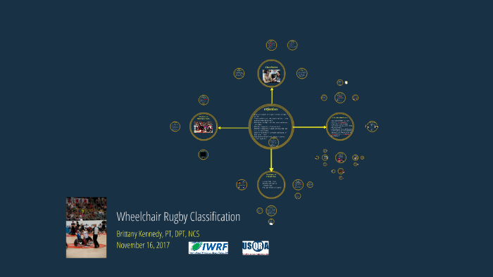 Wheelchair Rugby Classification by on Prezi