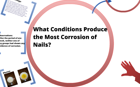 Rust Lab Effect of an Acid on the Corrosion of Nails by Neil Trivedi on ...