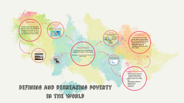 Defining and decreasing poverty in the world by Nathan Hoang on Prezi