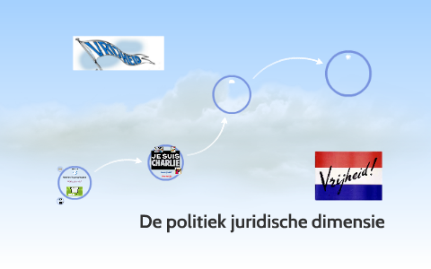 De politiek juridische dimensie by Marinka van der Voort on Prezi