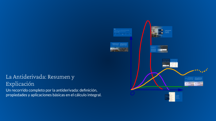 La Antiderivada: Resumen y Explicación by Jeremy Claudio Gordillo ...