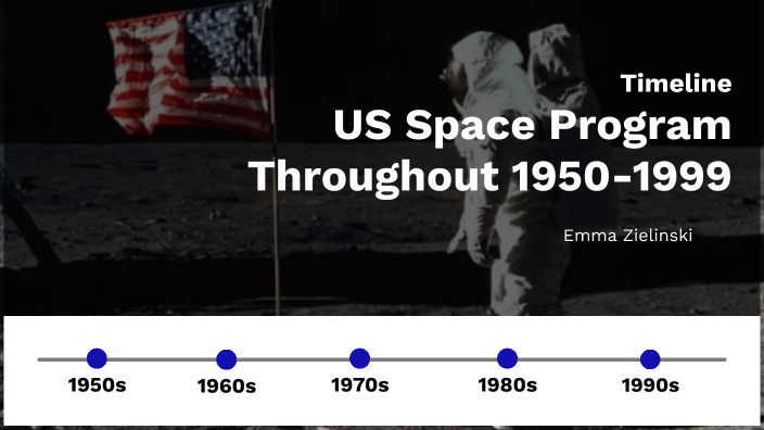 US Space Program Timeline by Emma Zielinski on Prezi