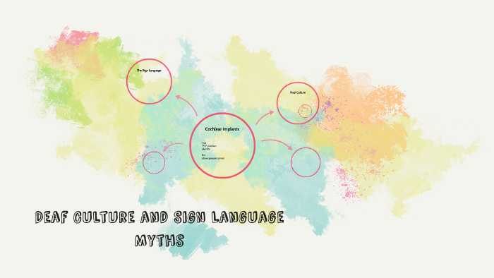 Deaf Culture and Sign Language Myths by Maddi Amor on Prezi
