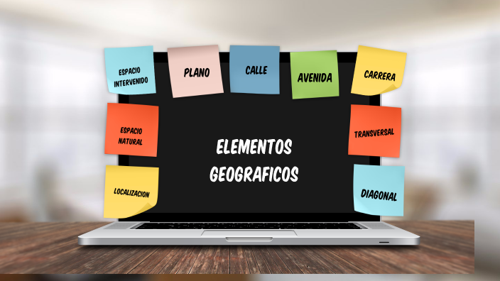 Elementos Geograficos by 801 BEJARANO MARIN TALIANA VALENTINA on Prezi