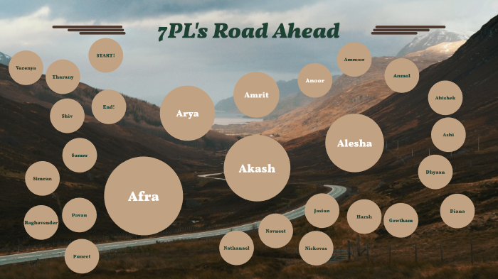 7PL Farewell by Paul Rico - Castlemore PS (1426) on Prezi