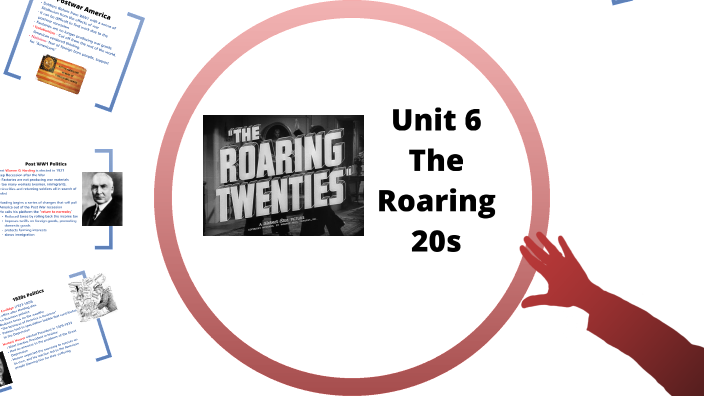 Unit 7: Roaring 20s/Great Depression by Dallas McDowell on Prezi