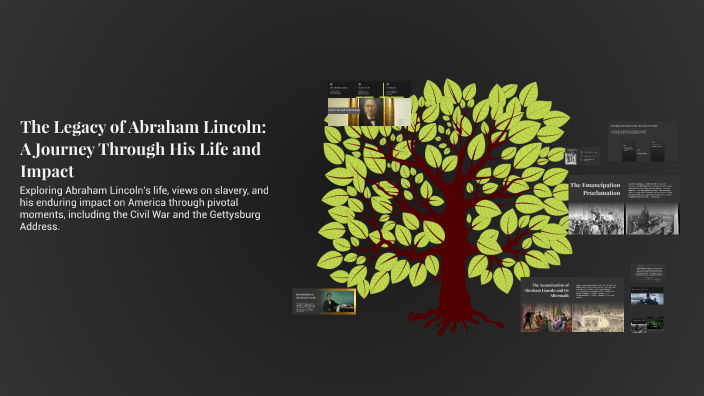 The Legacy of Abraham Lincoln: A Journey Through His Life and Impact by ...