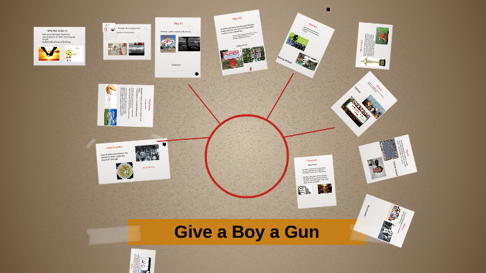Give a Boy a Gun by faheed shafau on Prezi