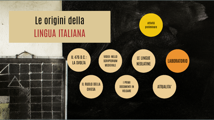 Le origini della lingua italiana by Irene Pellegatta on Prezi