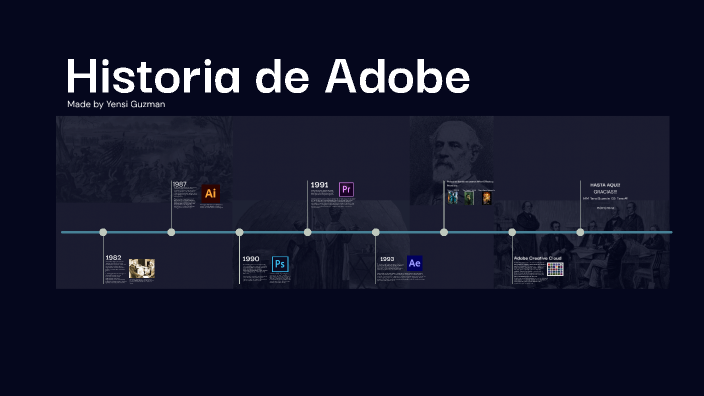 Historia de Adobe. by Y3NS1 on Prezi