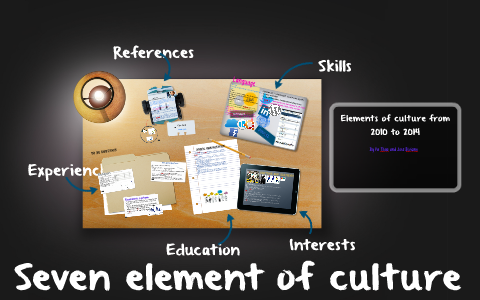 Seven element of culture by Pa Thao on Prezi