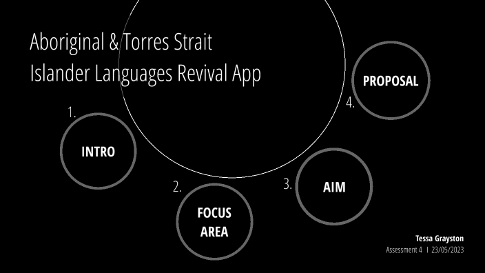 Aboriginal & Torres Strait Islander Languages Revival App by Tessa ...