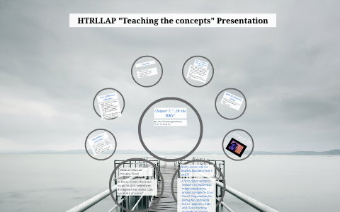 HTRLLAP "Teaching the concepts" Presentation by Hry Yn on Prezi
