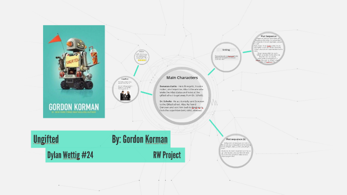 Ungifted by: Gordon Korman by dylan wettig on Prezi