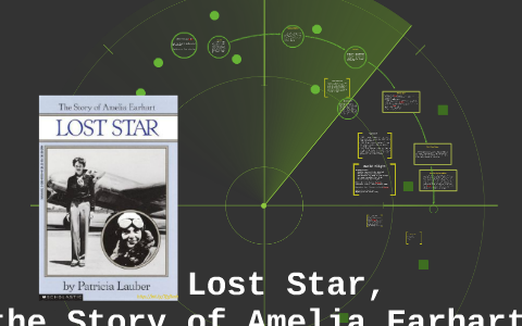 Lost Star, the Story of Amelia Earhart by Laurel Sullivan