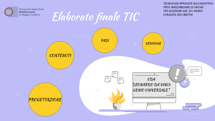 Elaborato finale TIC by MatTia Ielo on Prezi