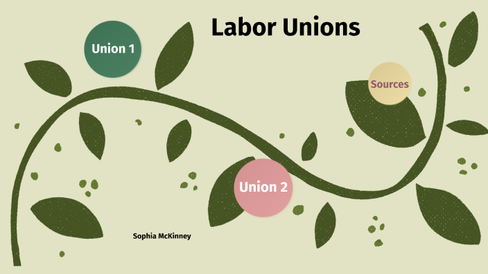 Labor Union by Sophia McKinney on Prezi