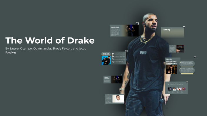 The World of Drake by Jacob Fowlkes on Prezi