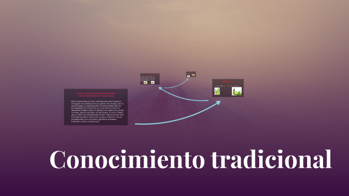 Conocimiento Tradicional – Conocimiento Tradicional: Características y ...