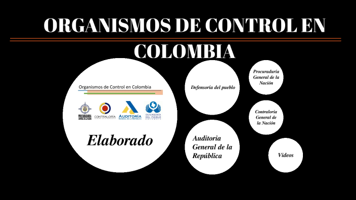 ORGANISMOS DE CONTROL EN COLOMBIA por carlos bornacelly by ca bh on Prezi