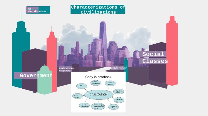Characteristics of Civilizations by Katlyn Keeler on Prezi