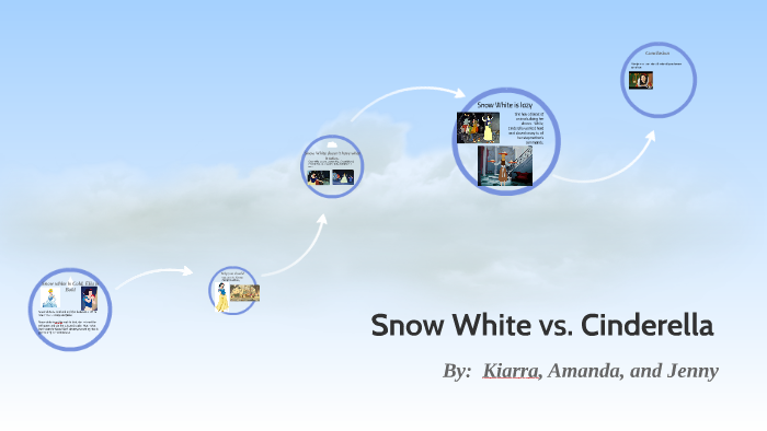 Snow White vs. Cinderella by Kiarra Klemensits