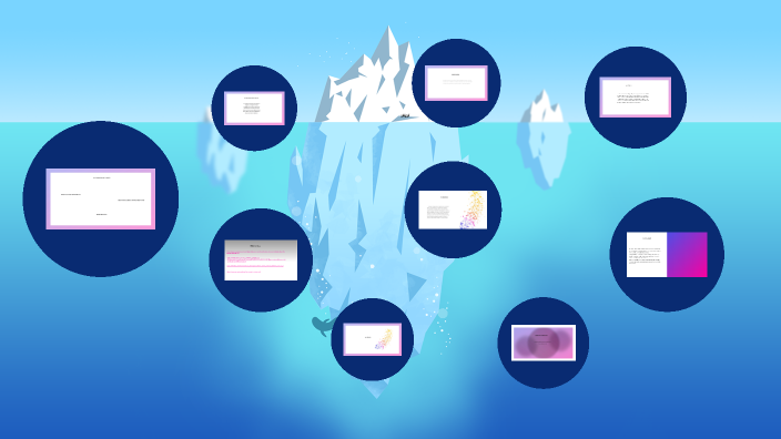 LA CIENCIA EN EL TIEMPO by Verónica Cruz Hernández on Prezi