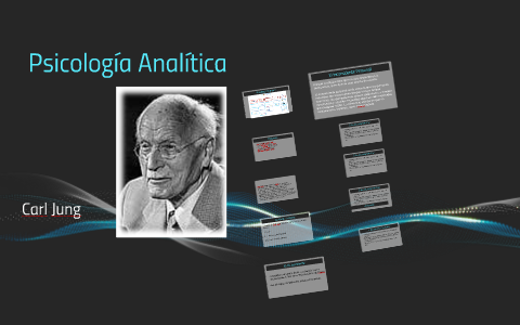 Psicologia Analitica de Carl Jung by Johan Alexis on Prezi