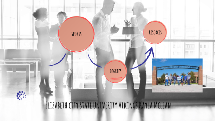 College Research Project Kayla M by Kayla Mclean on Prezi