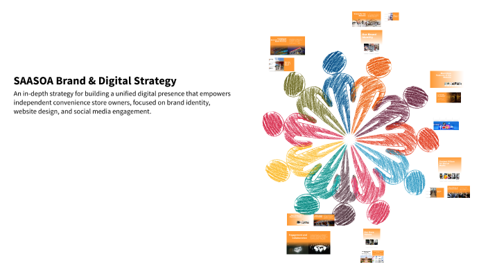 SAASOA Brand & Digital Strategy by Kaitlyn Odom on Prezi
