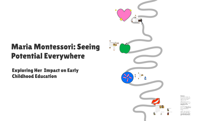 Maria Montessori: Revolutionizing Education by Jennifer Parnell on Prezi