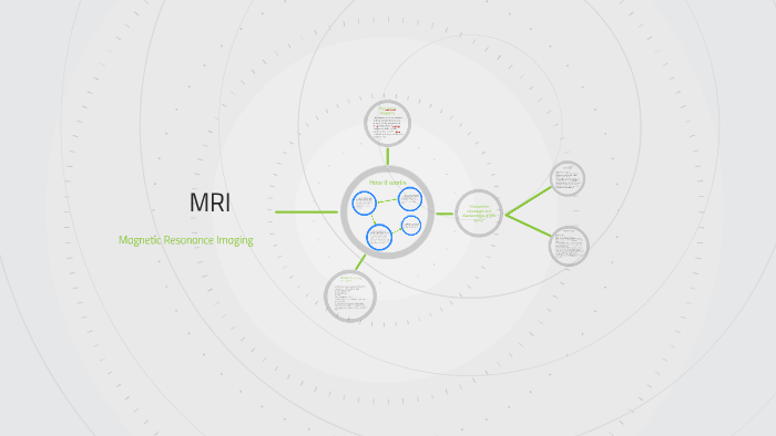 MRI by ethan addis on Prezi