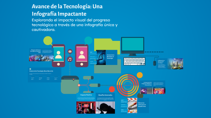 Avance de la Tecnología: Una Infografía Impactante by luisa murillo on ...