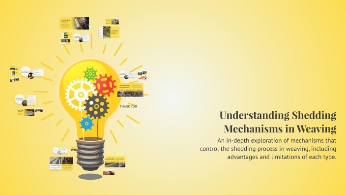 Understanding Shedding Mechanisms in Weaving by Deepika Rudavath on Prezi