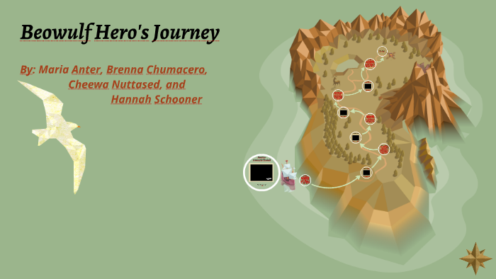 Beowulf Hero's Journey by Brenna Chumacero