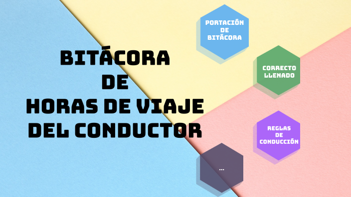 BITÁCORA DE HORAS DE VIAJE DEL CONDUCTOR. by SAUL FRANCO on Prezi
