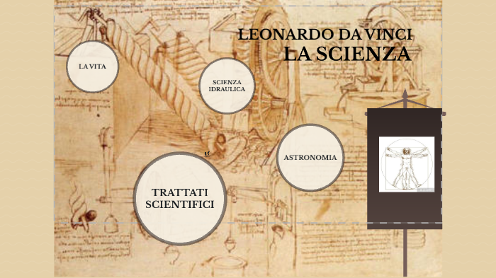 Leonardo da Vinci by Mattia Meani on Prezi