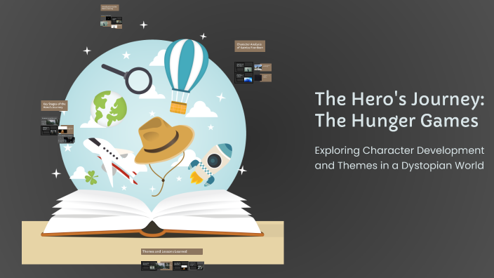 The Hero's Journey: The Hunger Games by SAMI YEXLENDY MUÑOZ LIZARAZO on Prezi