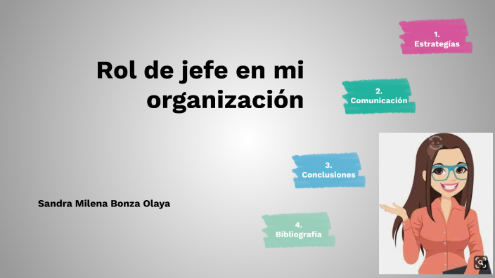 Rol de Jefe en la organización by sandra bonza on Prezi