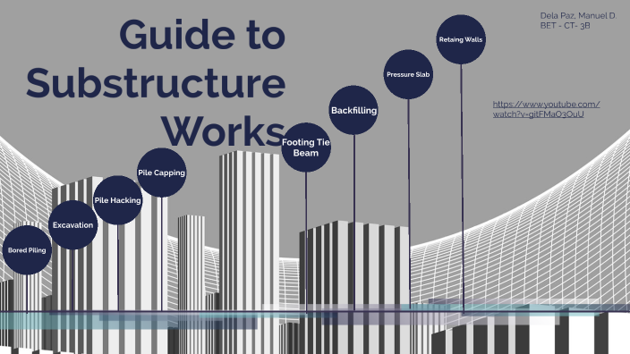 Guide to substructure works by jayr delapaz on Prezi