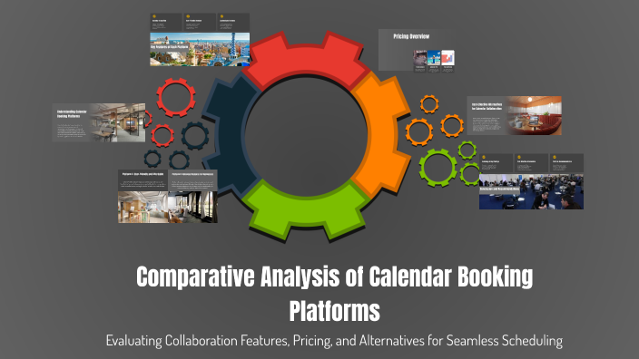 Comparative Analysis of Calendar Booking Platforms by Mackenzie ...