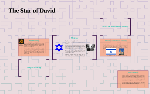The Star of David by Jacqueline Zemba on Prezi