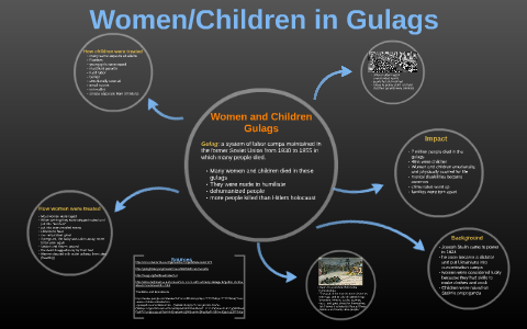 Women and Children Gulags by Peyton Fogarty on Prezi