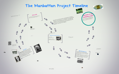 The manhattan project by matthew owens on Prezi