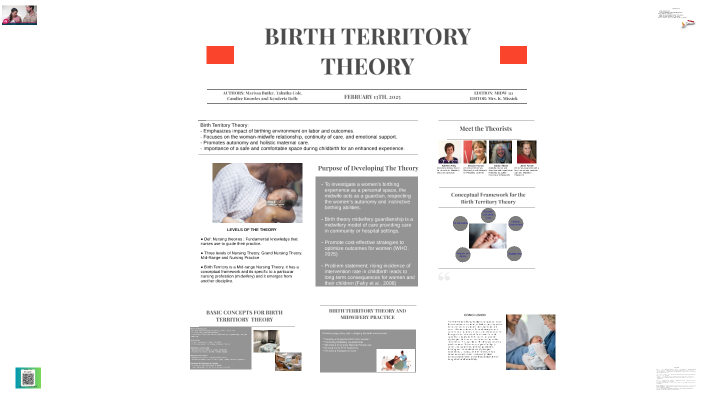 Birth Territory Theory by Candice Knowles on Prezi