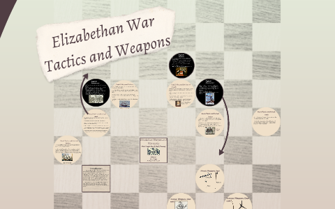 Elizabethan War Tactics and Weapons by Mr. Nobody on Prezi