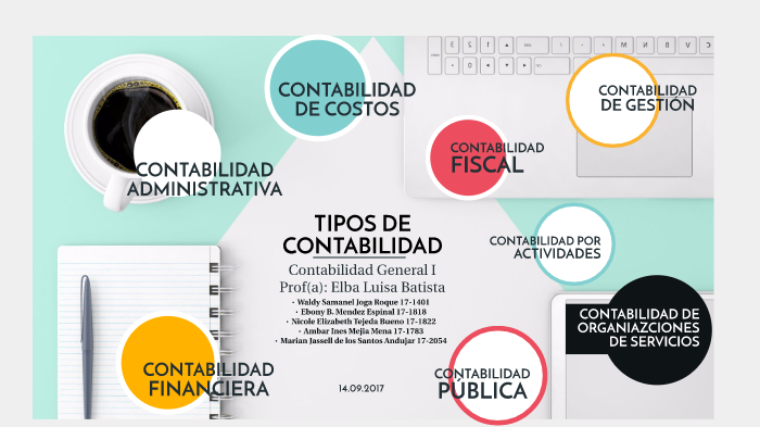 Tipos de Contabilidad by Ebony Mendez on Prezi
