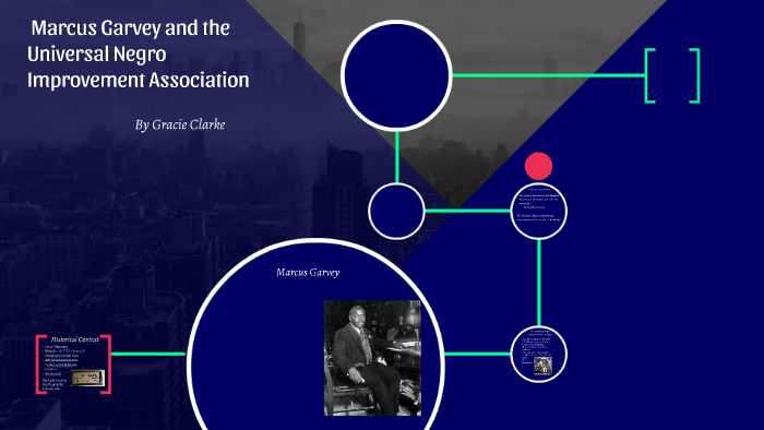 Influence of Marcus Garvey and the UNIA in the 1920s by on Prezi