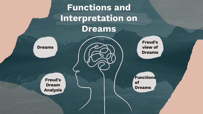 Interpretation of Dreams and its functions by poorvekka rajesh on Prezi